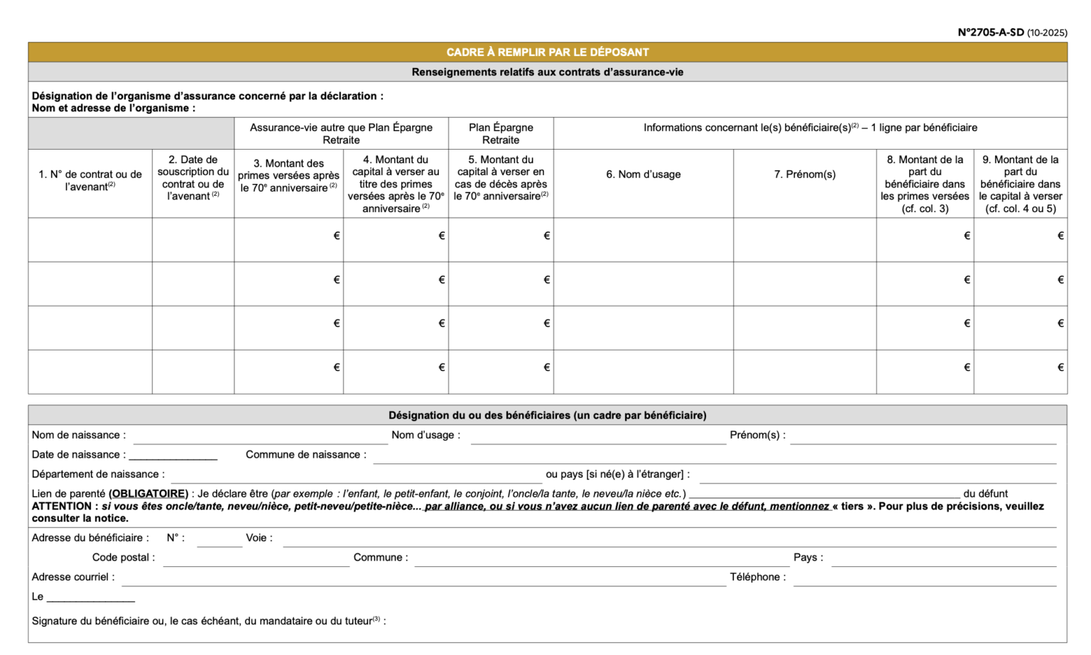Comment remplir une déclaration de succession